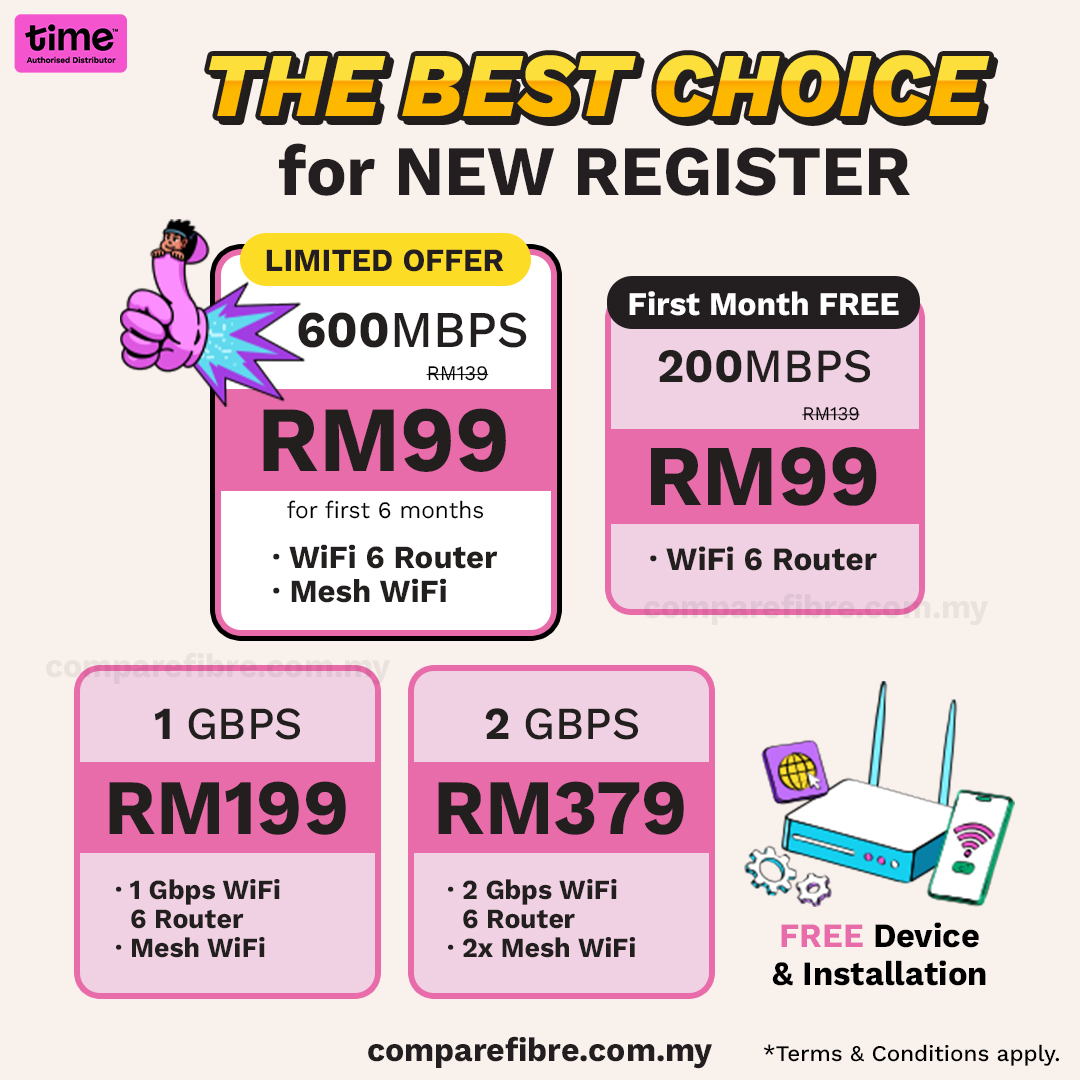 TIME Internet Package – Compare Fibre