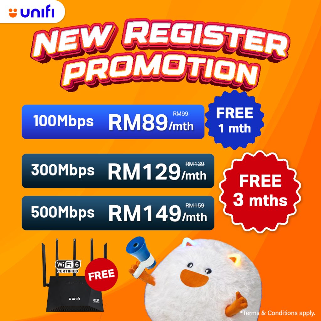 Unifi Fibre Package – Compare Fibre